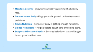 Everything About Newborn Length: Information, Charts & More - Healthier ...
